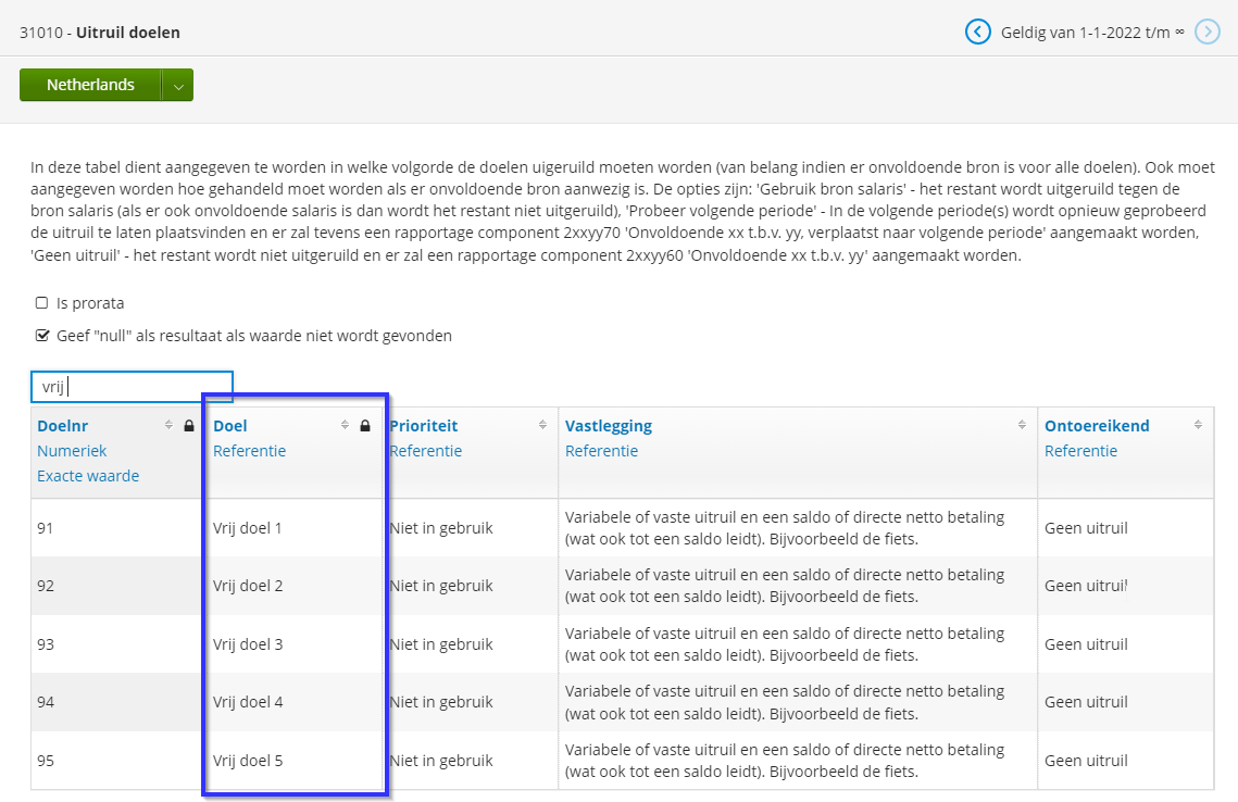 Release notes Visma.net Payroll v.205 - Visma Community