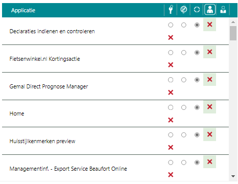 Opgelost: waarom ziet toegangsbeheer er in Edge niet uit - Visma Community