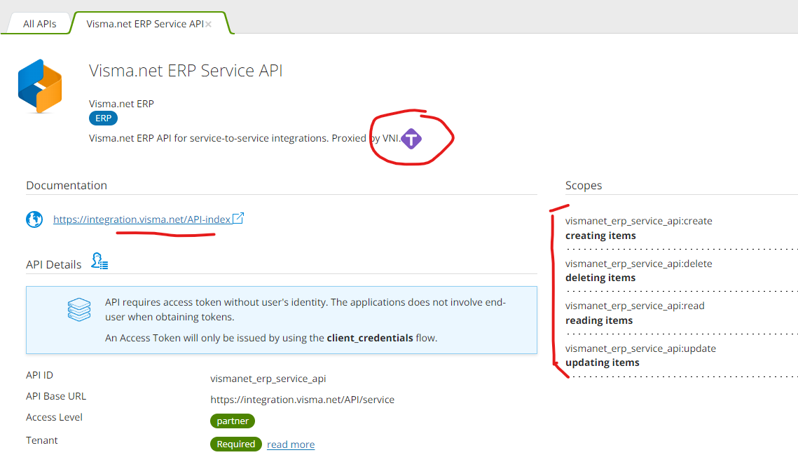 Solved Error Invalidscope Visma Community