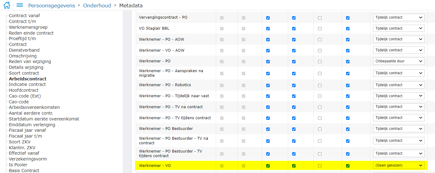 Nieuw contract (wizard) voor onbepaalde tijd - Visma Community