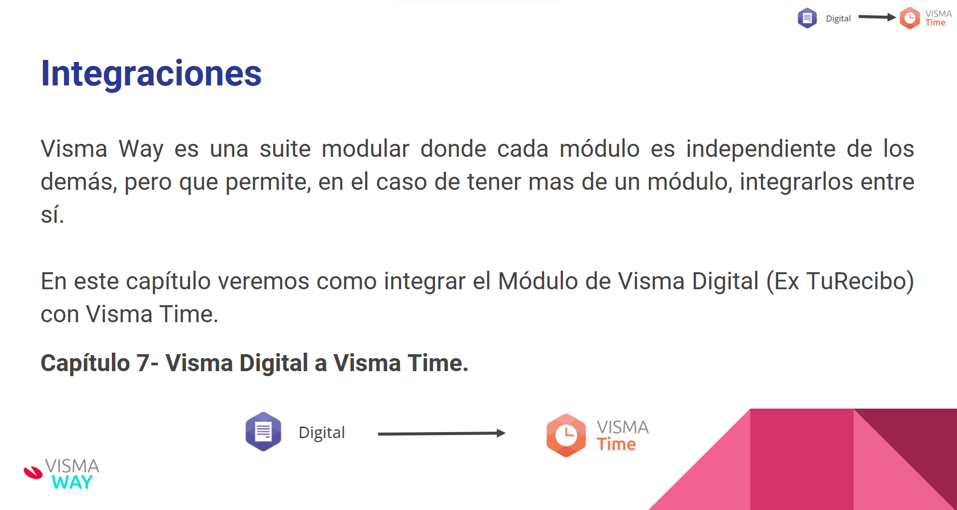 Sincro Capítulo 8: VISMA Digital a VISMA Time - Visma Community