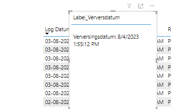 Opgelost: Verversen data - Visma Community