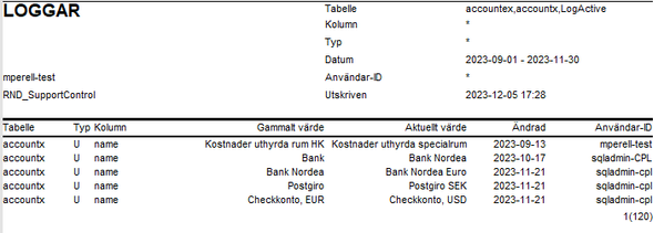 Loggning av register - Visma Community