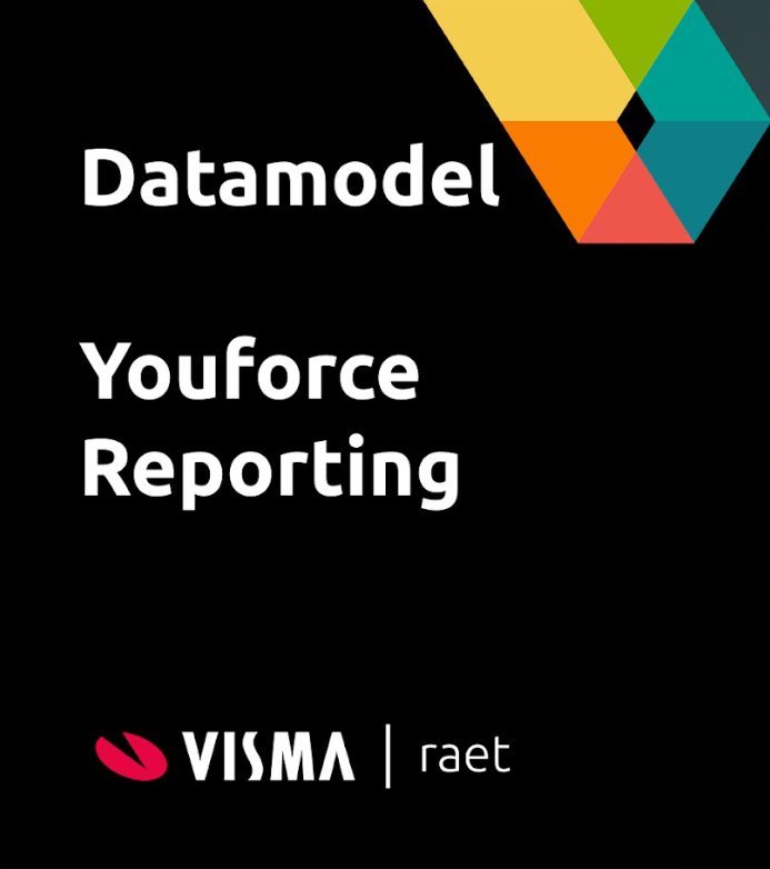 Een introductie van het Datamodel - Visma Community