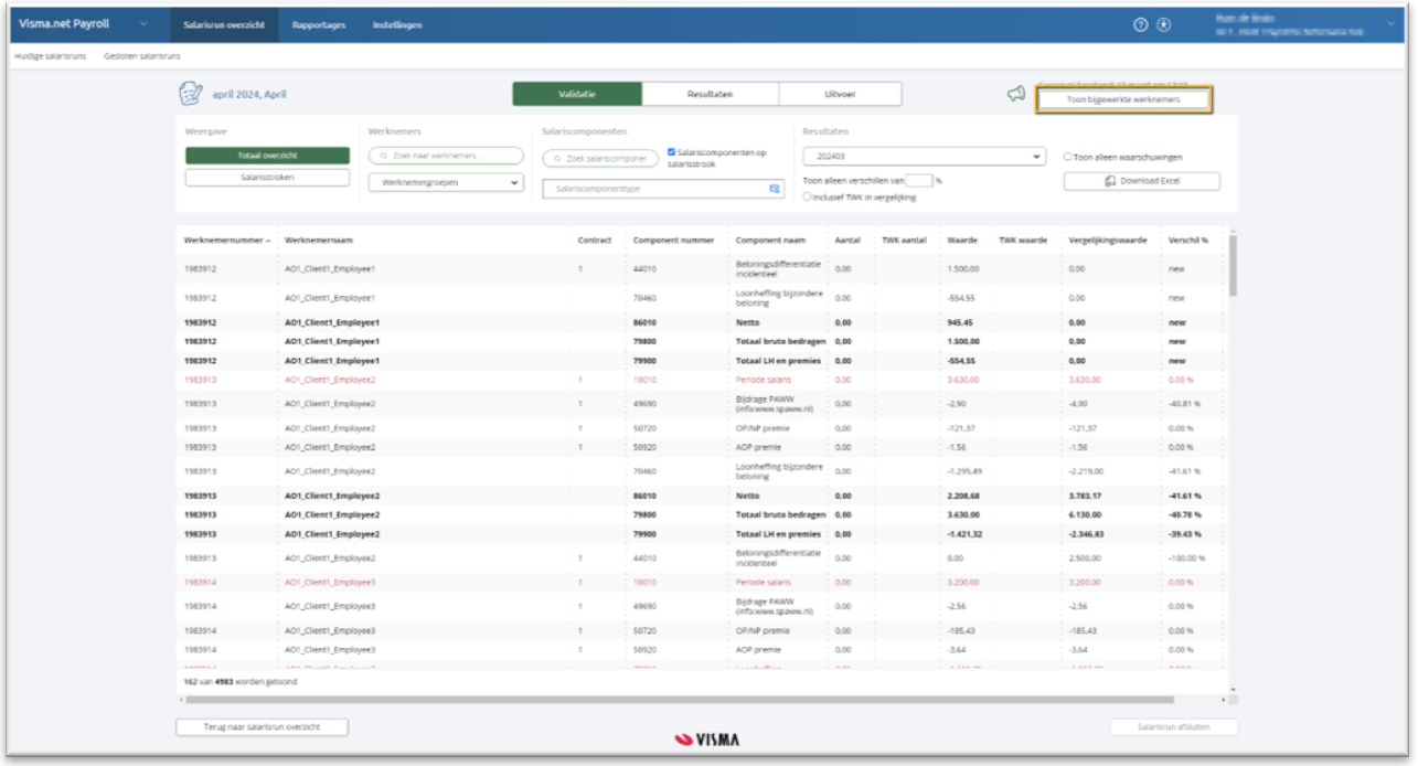 Release notes Visma.net Payroll v.241 - Visma Community
