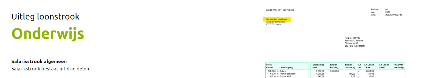 Uitleg loonstroken - Visma Community