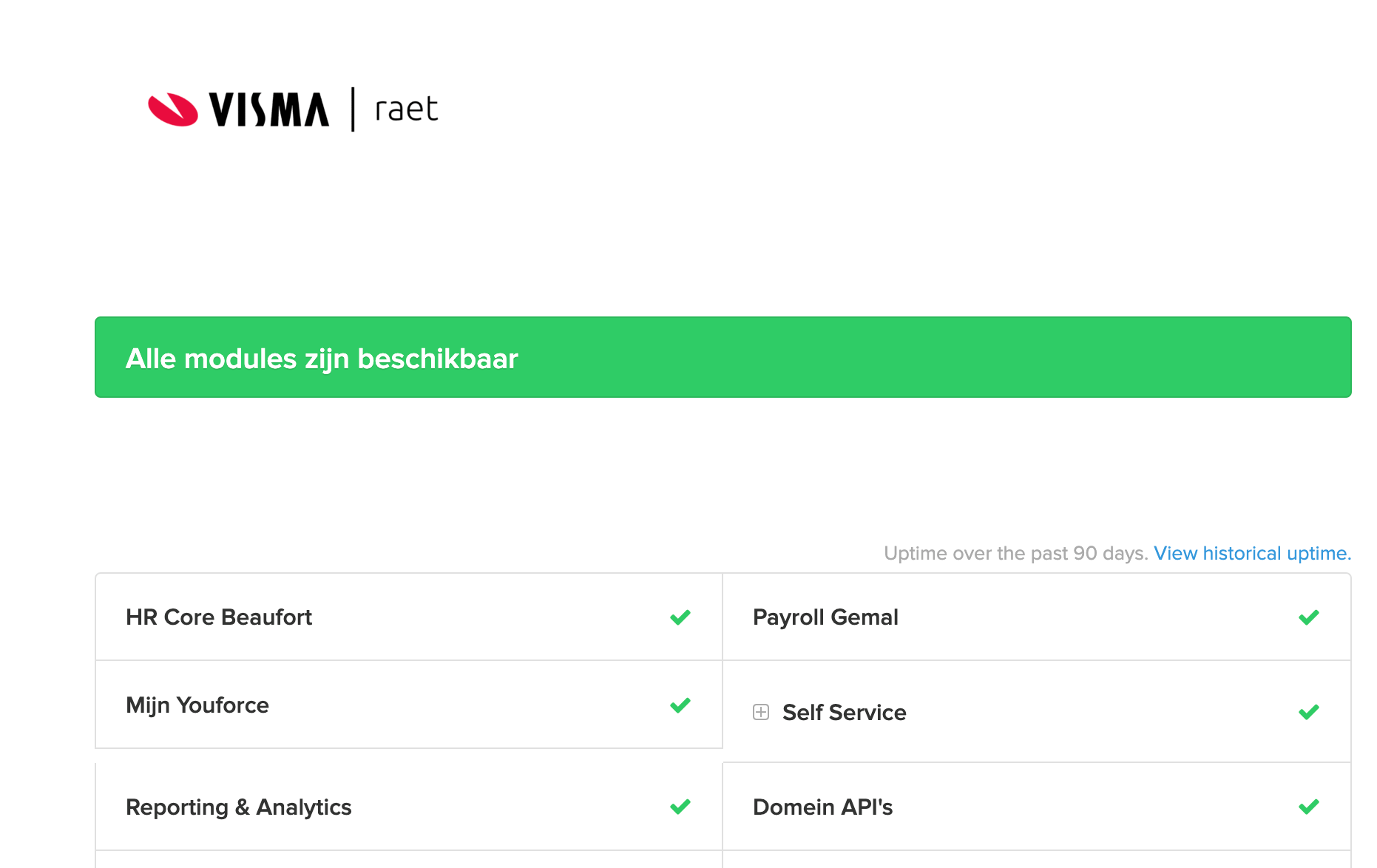 Statuspagina is live! - Visma Community