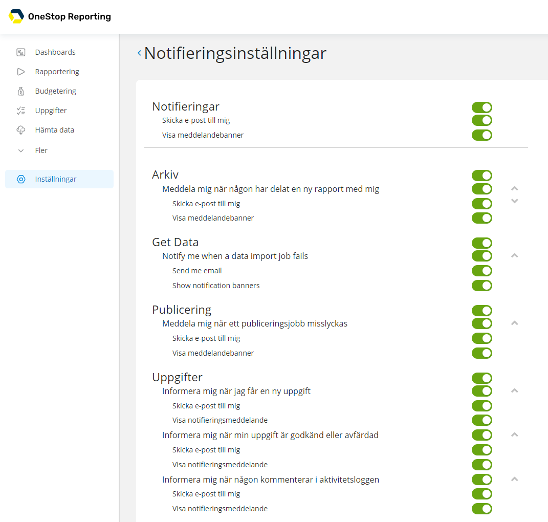 Aktivera notifikationer till e-post - Visma Community