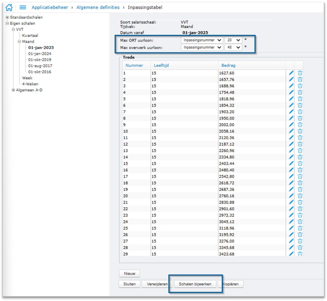 Jaarovergang Visma.net HRM & Payroll - 2024/2025 - Visma Community