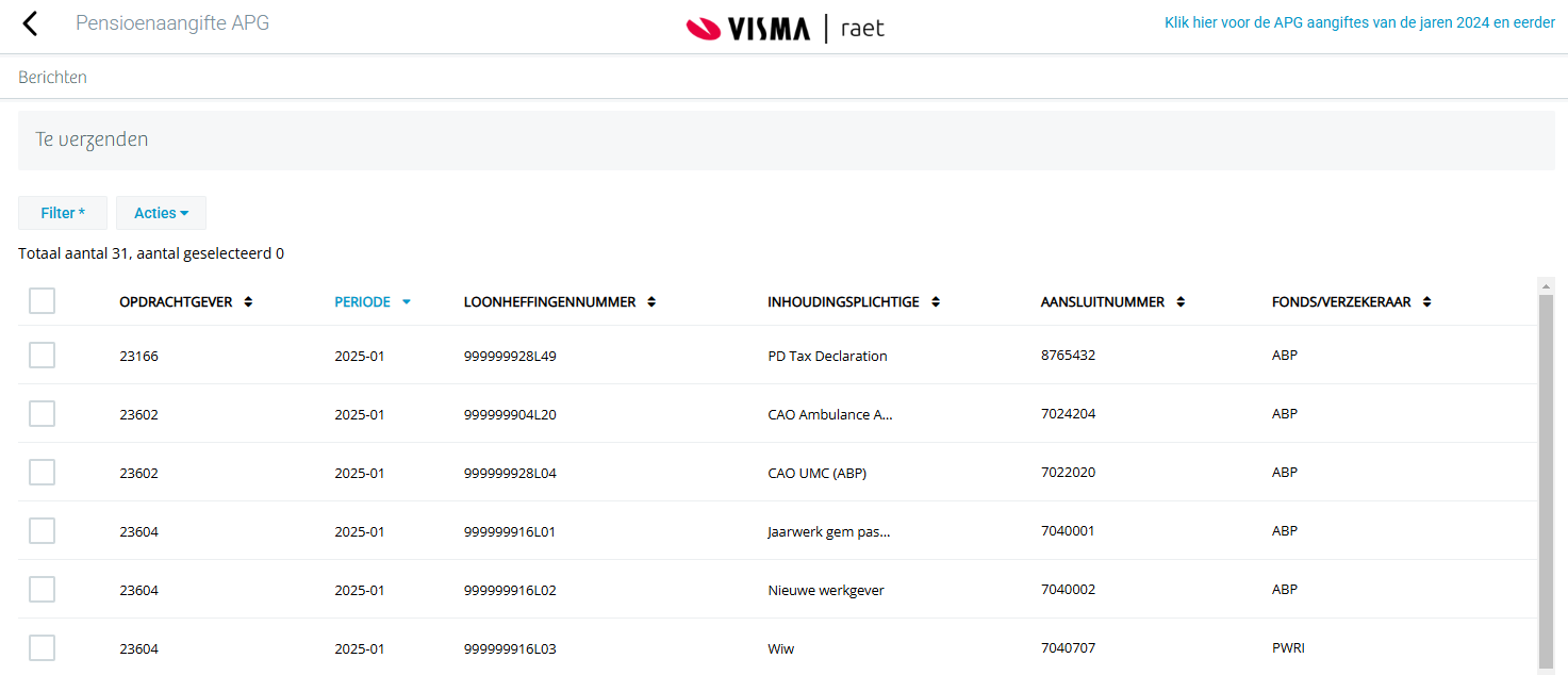 VeelGestelde Vragen ABP/PWRI/Loyalis overgang 2025 - Visma Community