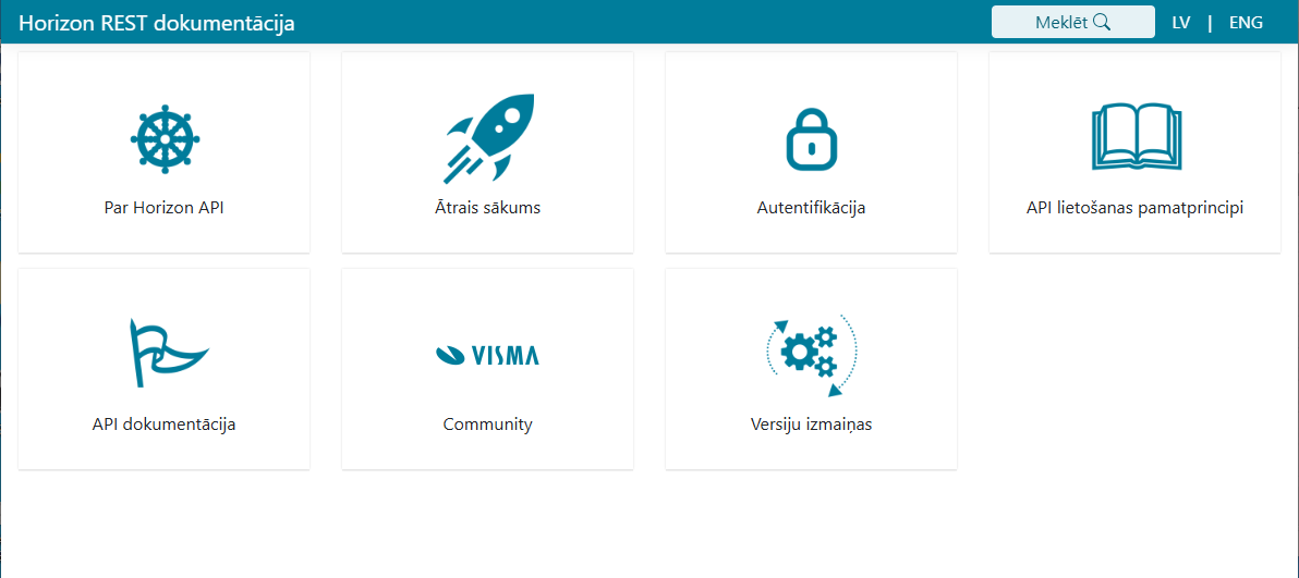 Atjaunota Horizon REST API dokumentācija - Visma Community