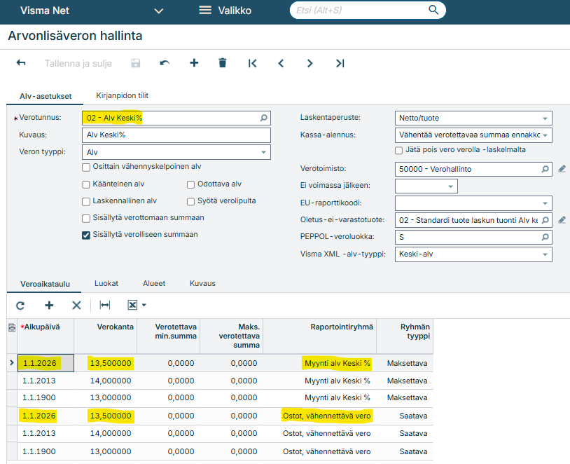 Vuodenvaihteen alv-muutoksen ohjeistus - Visma Community