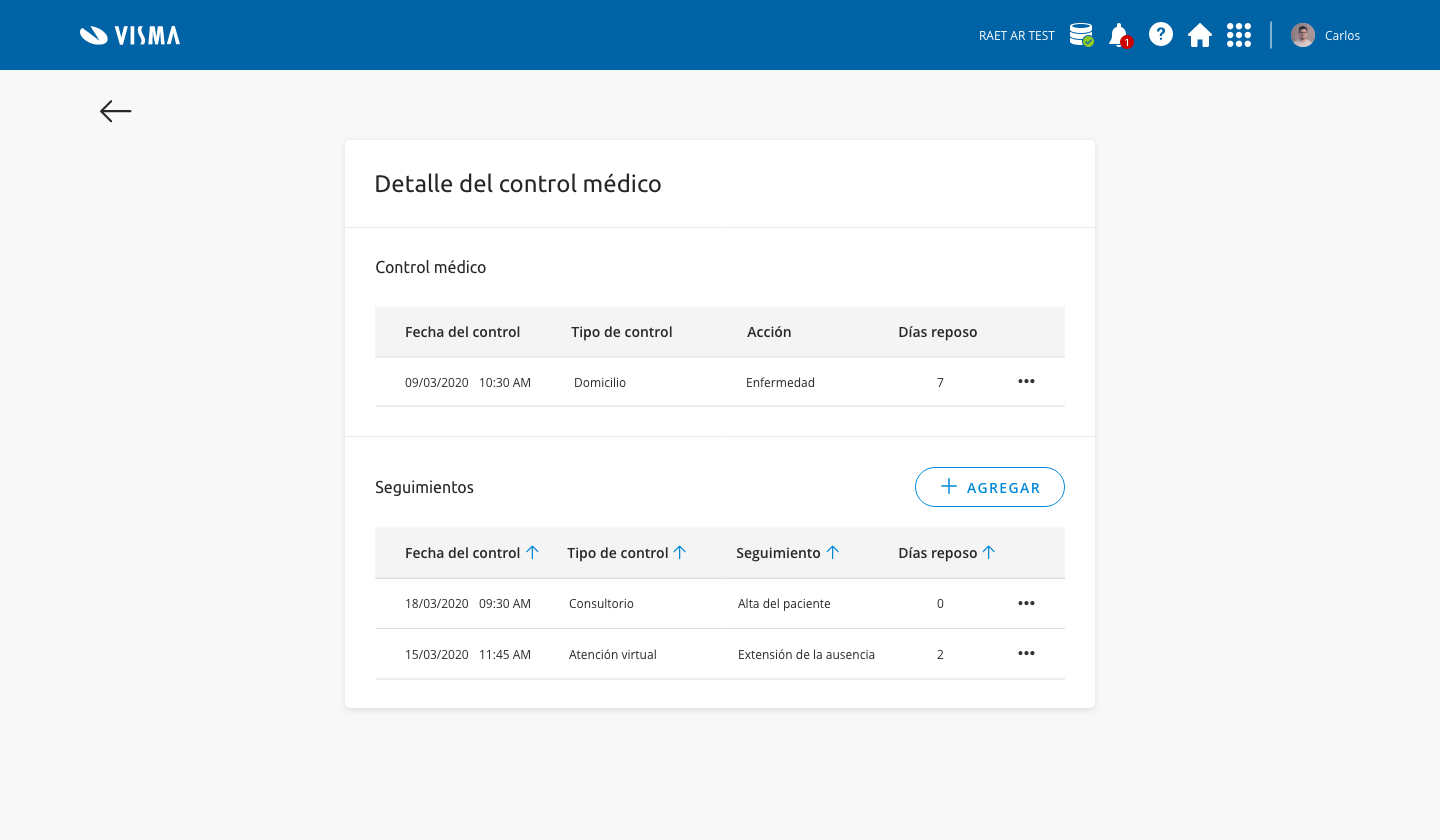Lo Nuevo de Visma People - Mayo 2022