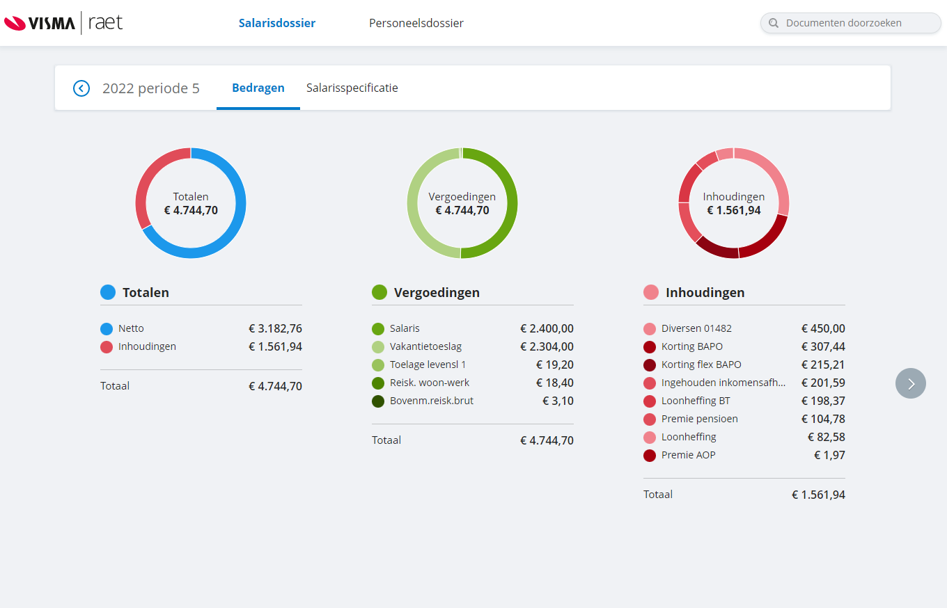 Dynamic Payslip Live per 20 mei 2022 - Visma Community