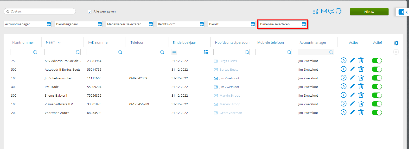 Nieuwe grafiek en filter in Visma Advisor - Visma Community