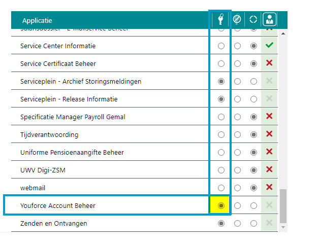 Stap nu over op het nieuwe inloggen via 2 factor a... - Visma Community